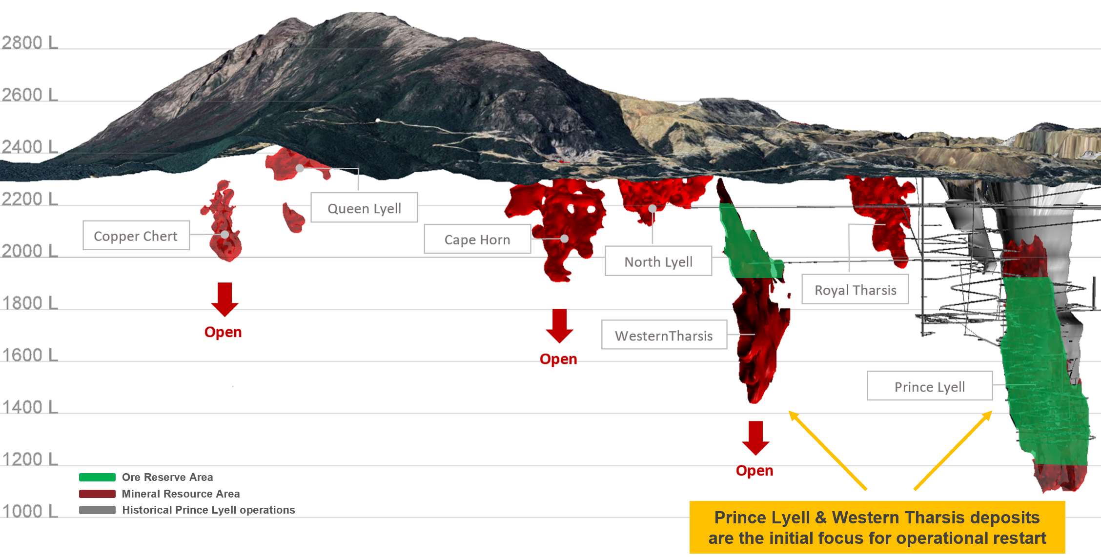 New Century Resources delivers maiden ore reserve with a potential for ...