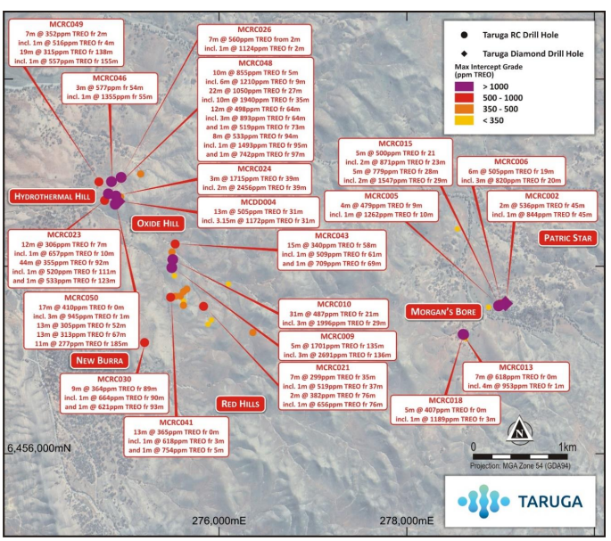 Taruga Minerals lands South Australian Government support to accelerate ...