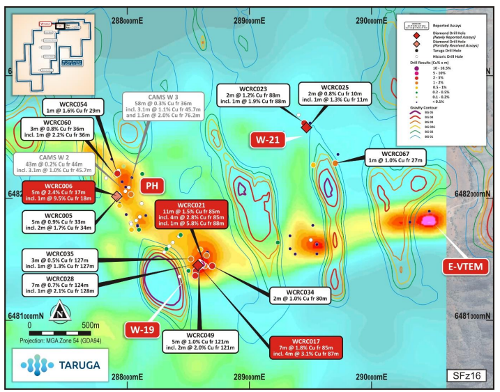 Taruga Minerals lands South Australian Government support to accelerate ...