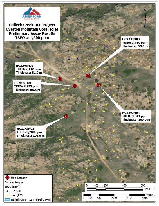 American Rare Earths shares higher after results confirm “enormous ...