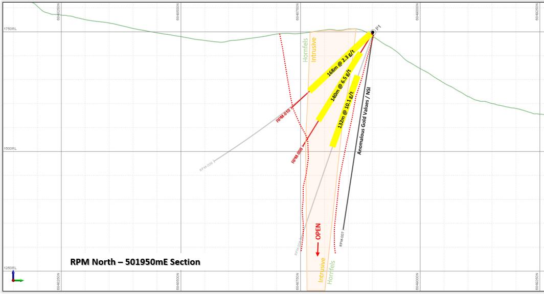Nova Minerals shares rise after high-grade hits of up to 24.7 g/t gold ...