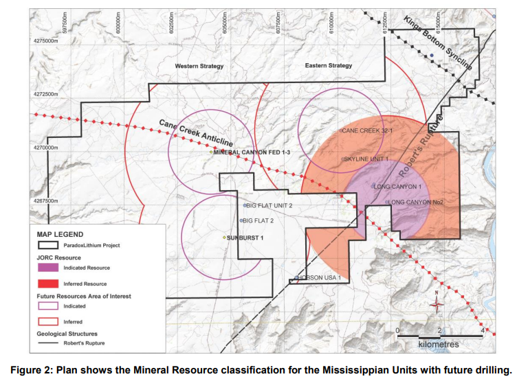 Anson Resources releases major resource upgrade at Paradox Lithium ...