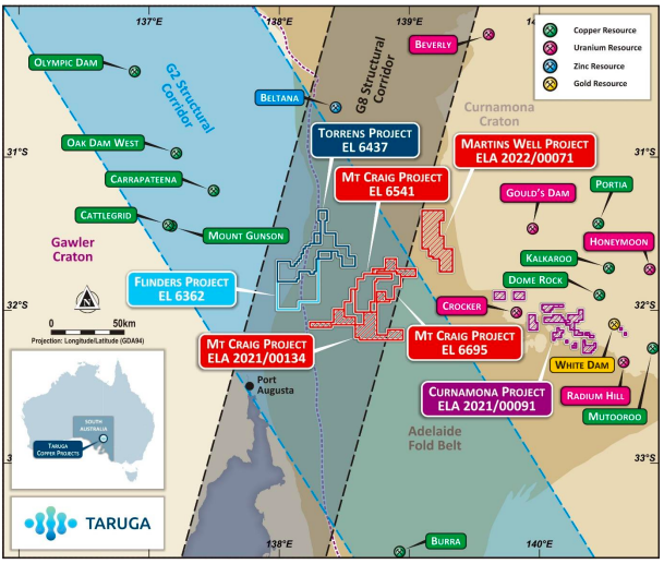 Taruga Minerals adds Martins Well Project to portfolio after successful ...