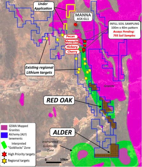 Alchemy Resources' first pass soil assessment identifies belt-scale ...