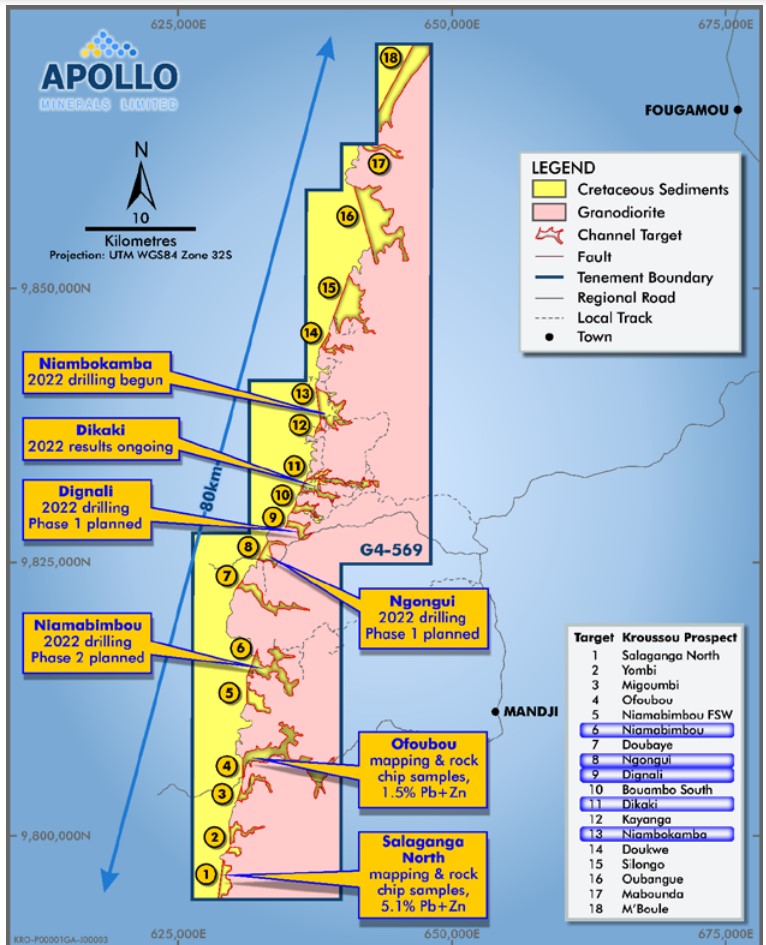 Apollo Minerals steps up exploration at Kroussou after identifying ...