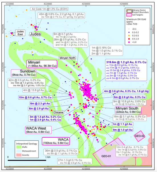 Antipa Minerals hits high-grade gold at Minyari Dome; potential for ...