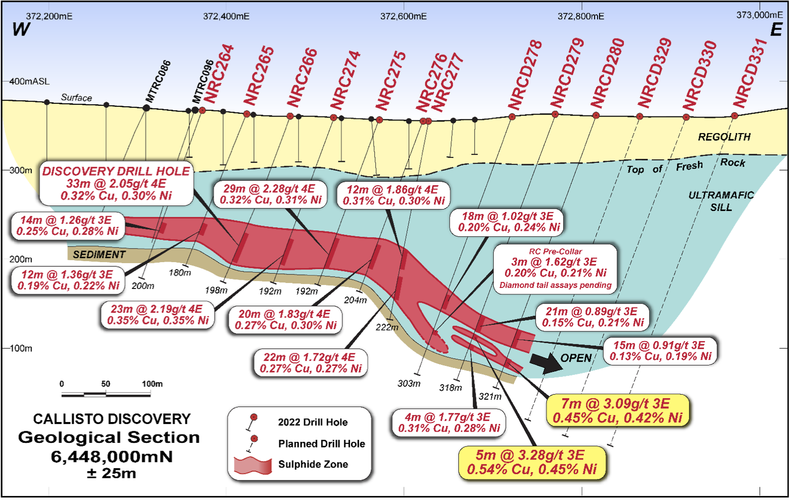 Galileo Mining reveals increasing palladium and nickel grades at depth ...