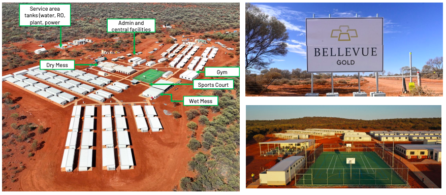 Bellevue Gold completes 69% construction of namesake gold project in WA ...