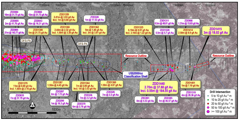Tietto Minerals hits 184.55 g/t gold in step-out drilling at Abujar’s South Gamina | ASX:TIE