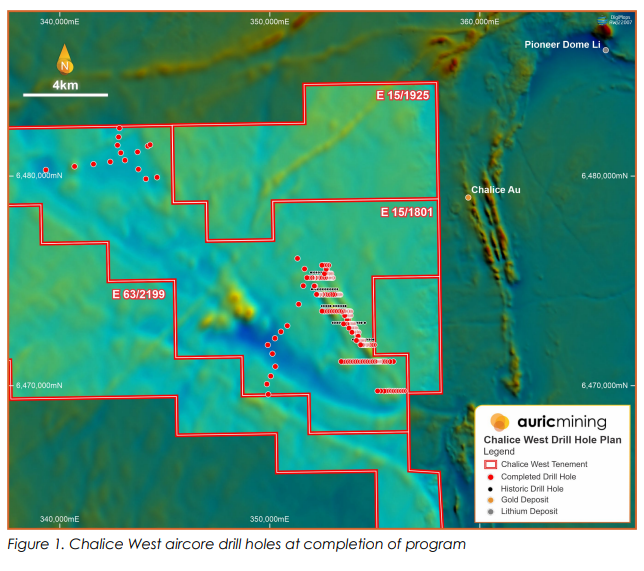 Auric Mining wraps Chalice West drilling; signs of strong rare earth ...