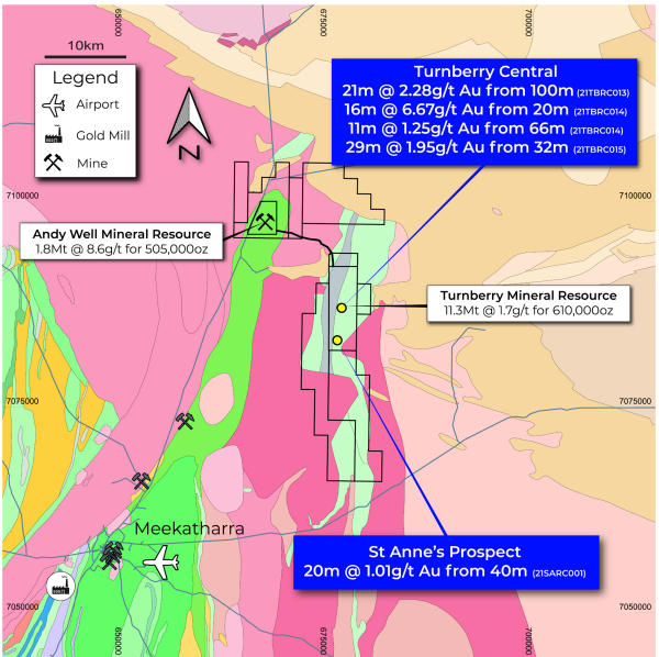 Meeka Gold hits new shallow gold target at Murchison, with follow-up ...