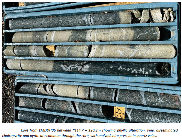 Dart Mining continues the hunt for copper and gold at Granite Flat ...