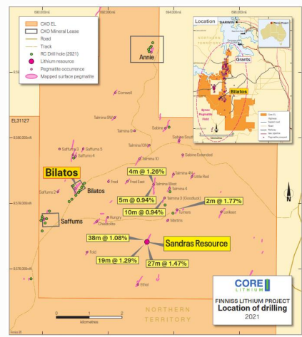 Core Lithium encouraged by first Bilatos results at Finniss that ...