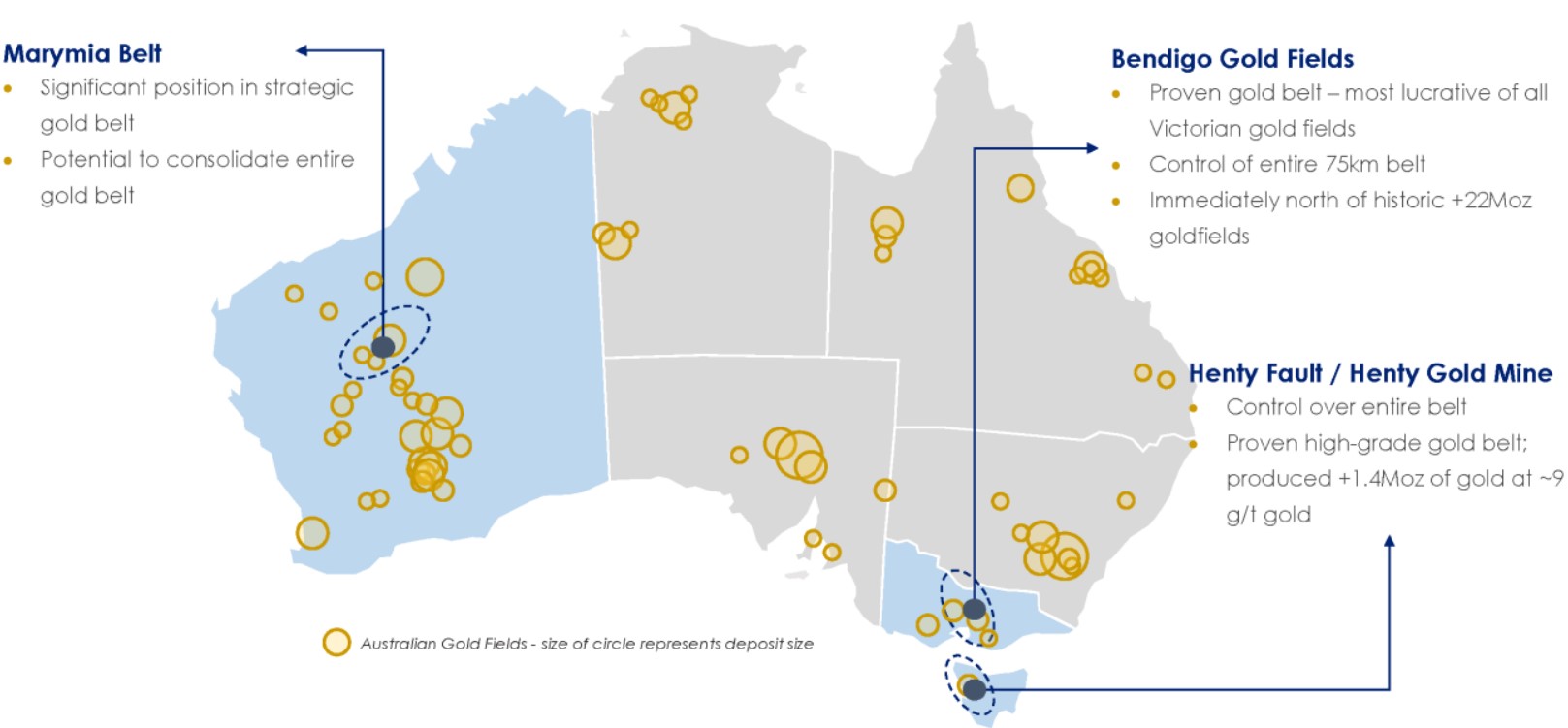 Vango Mining gets shareholder support to be acquired by Catalyst Metals ...