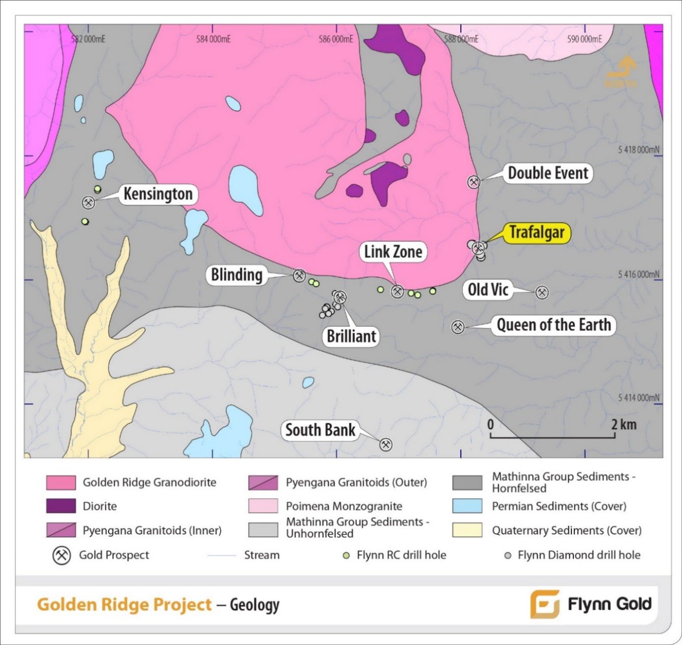 Flynn Gold’s additional gold intersections at Trafalgar demonstrate ...