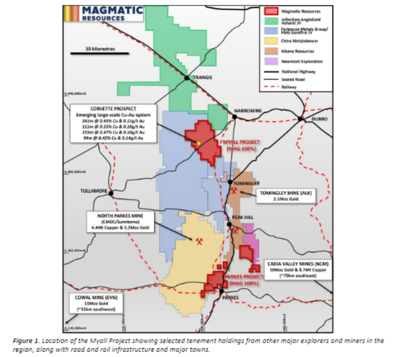 Magmatic Resources confident of ‘significant’ copper-gold hits from ...