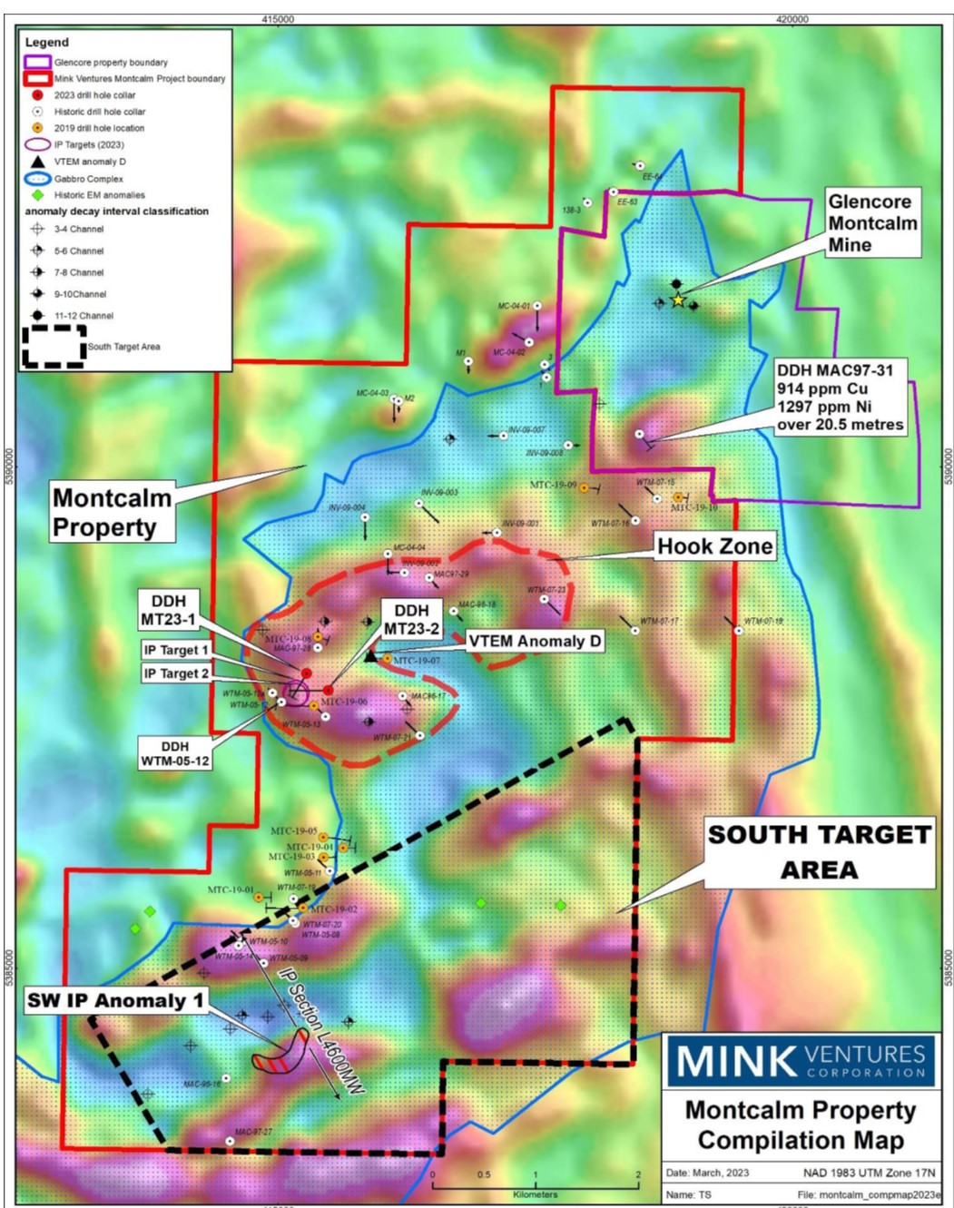 Mink Ventures: Strategic landholding next door to Glencore's nickel project | TSX-V:MINK