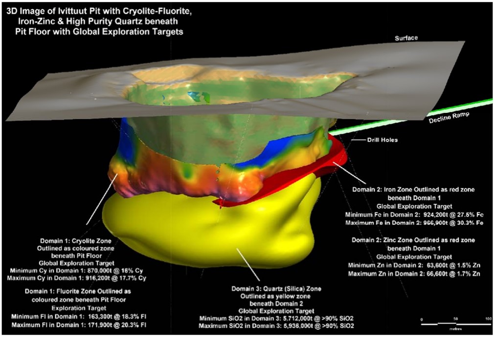 Eclipse Metals confirms polymetallic mineralisation from sampling of ...