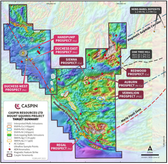 Caspin Resources kicks off exploration targeting nickel, gold and ...