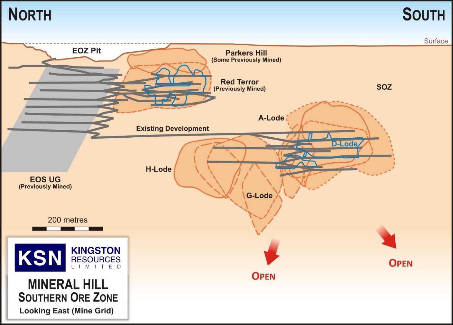 Kingston Resources resumes surface drilling at Mineral Hill as it looks ...