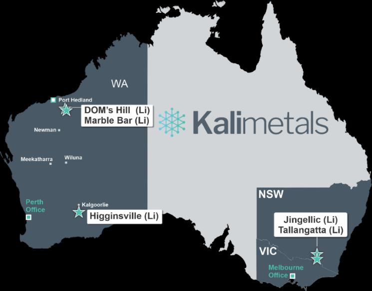 Kalamazoo and Karora to spin out lithium projects with Kali Metals IPO ...