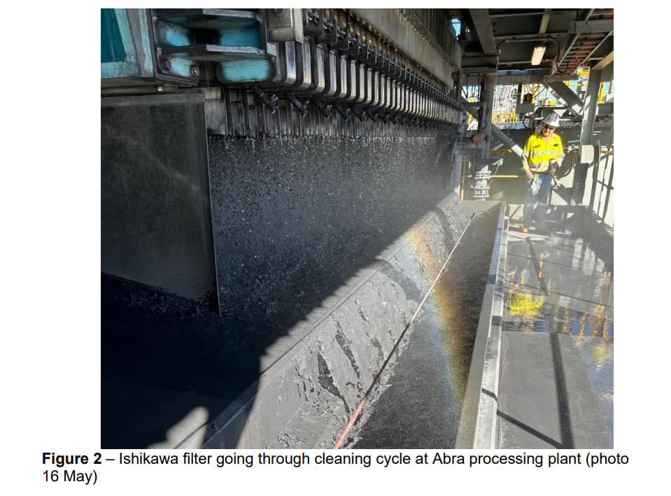 Galena Mining sets daily production records at Abra Mine after ...