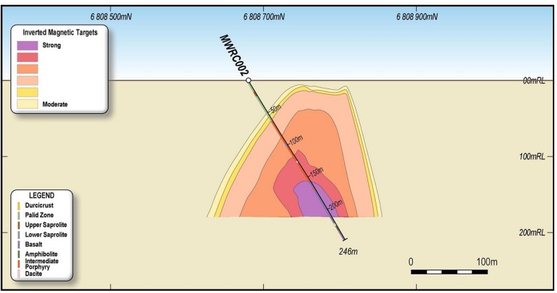 Riversgold reveals elevated rare earth drilling results from Mt Weld Project | ASX:RGL, OTC:RVSGF