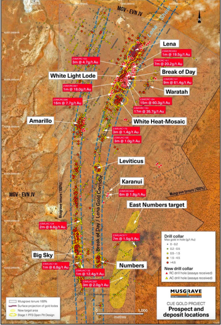 Musgrave Minerals sparkles as Break of Day drills above 10.2 g/t ...