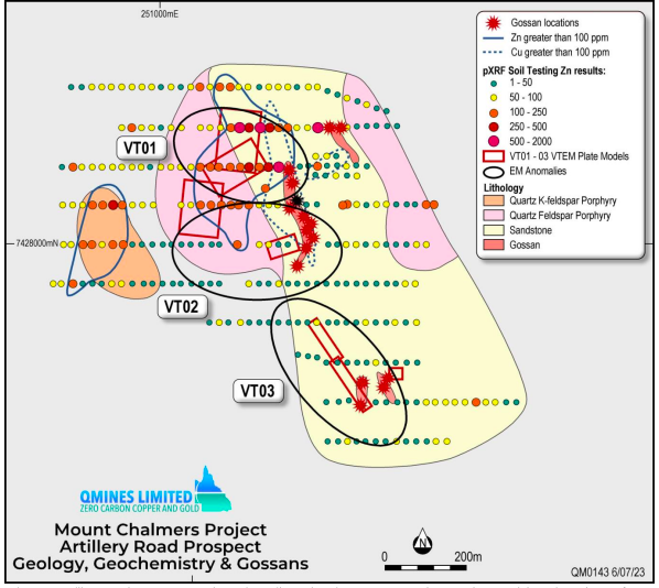 QMines makes first copper and zinc discovery using electromagnetic ...
