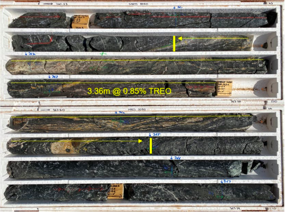 Global Lithium Resources Ltd adds rare earths to portfolio with ...