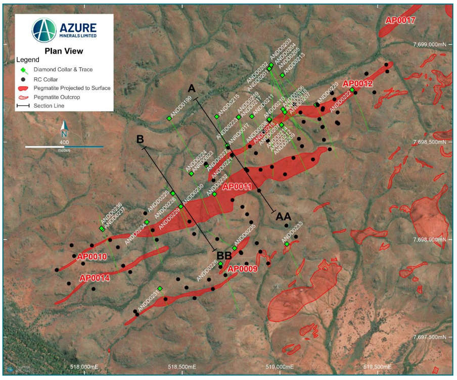 Azure Minerals lauds world-class lithium hits at Andover project ...