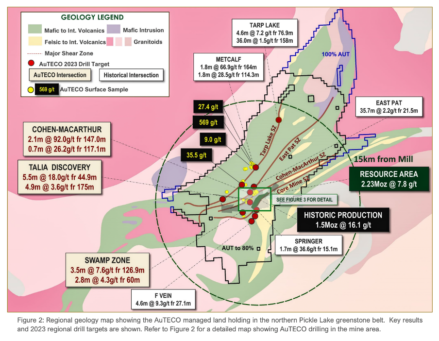 AuTECO Minerals fields more high-grade gold from Pickle Crow’s Tyson ...