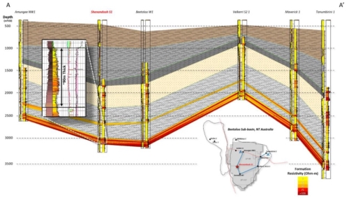 Tamboran Resources intersects 90 metres of Mid Velkerri B Shale with ...