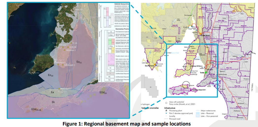 Gold Hydrogen says independent study confirms Ramsay Project's hydrogen ...