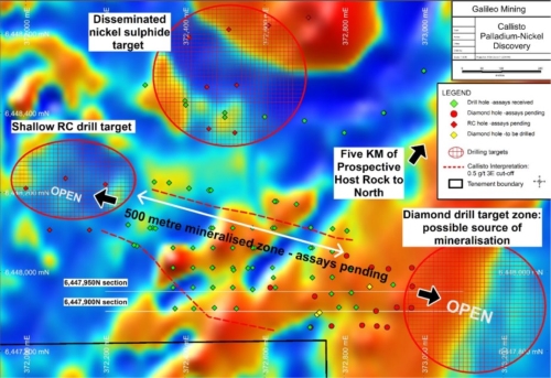Galileo Mining continues strong run of Callisto success into new year ...