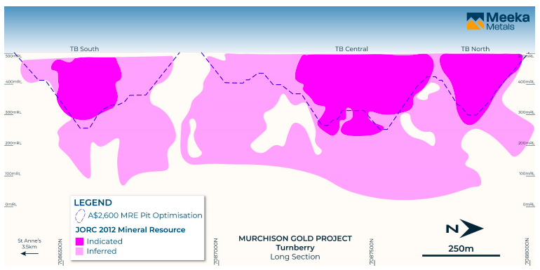 Meeka Metals grows Turnberry gold resource to 685,000 ounces; lifts ...