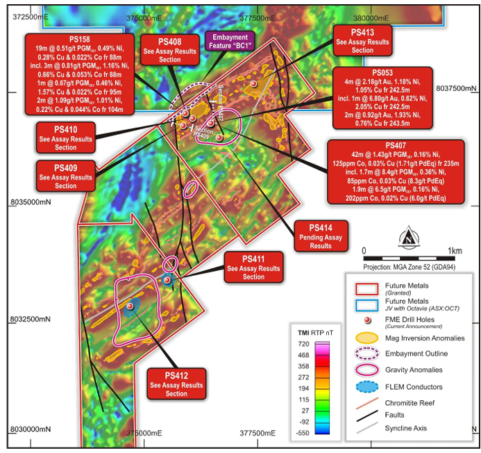 Future Metals identifies large nickel-copper sulphide zones outside PGE ...