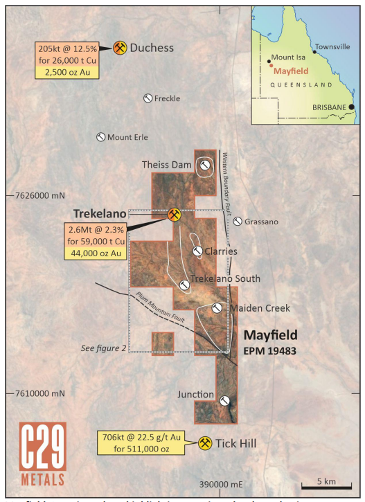 C29 Metals readies drill for maiden campaign at Mayfield Copper-Gold ...