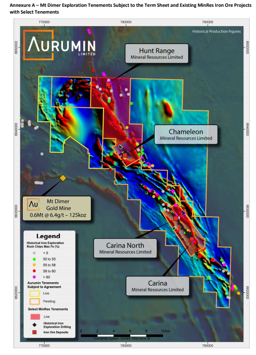 Aurumin divests iron ore rights over four Mt Dimer exploration ...