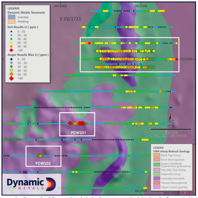 Dynamic Metals confirms lithium with auger sampling at Pioneer Dome ...