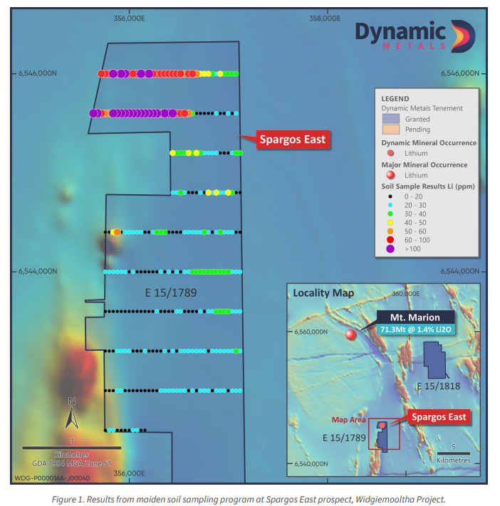 Dynamic Metals uncovers high lithium concentrations at Widgiemooltha’s Spargos East prospect ...