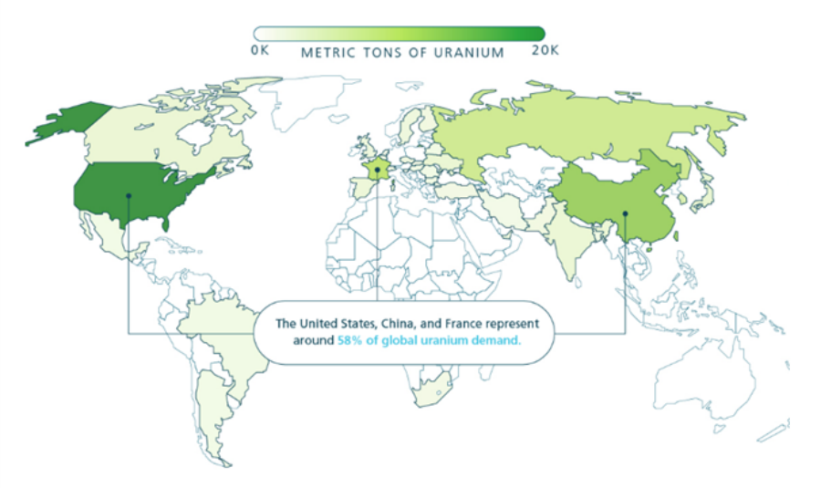 Uranium market soars as nuclear energy gains prominence at COP28 ...