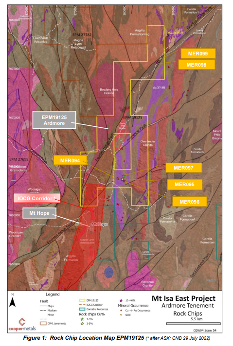 Cooper Metals restarts exploration at Mt Isa East Copper-Gold Project’s ...