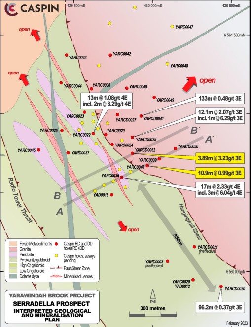Caspin Resources hits near-surface mineralisation in first new season ...