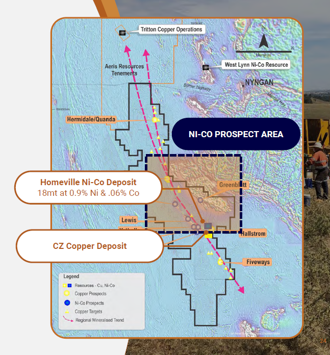 On the Hunt for 'Cobar-Style' deposits: Helix Resources | ASX:HLX