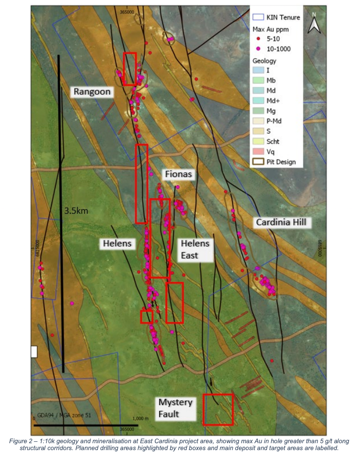 Kin Mining locks in on Cardinia’s resource growth and gold discovery ...