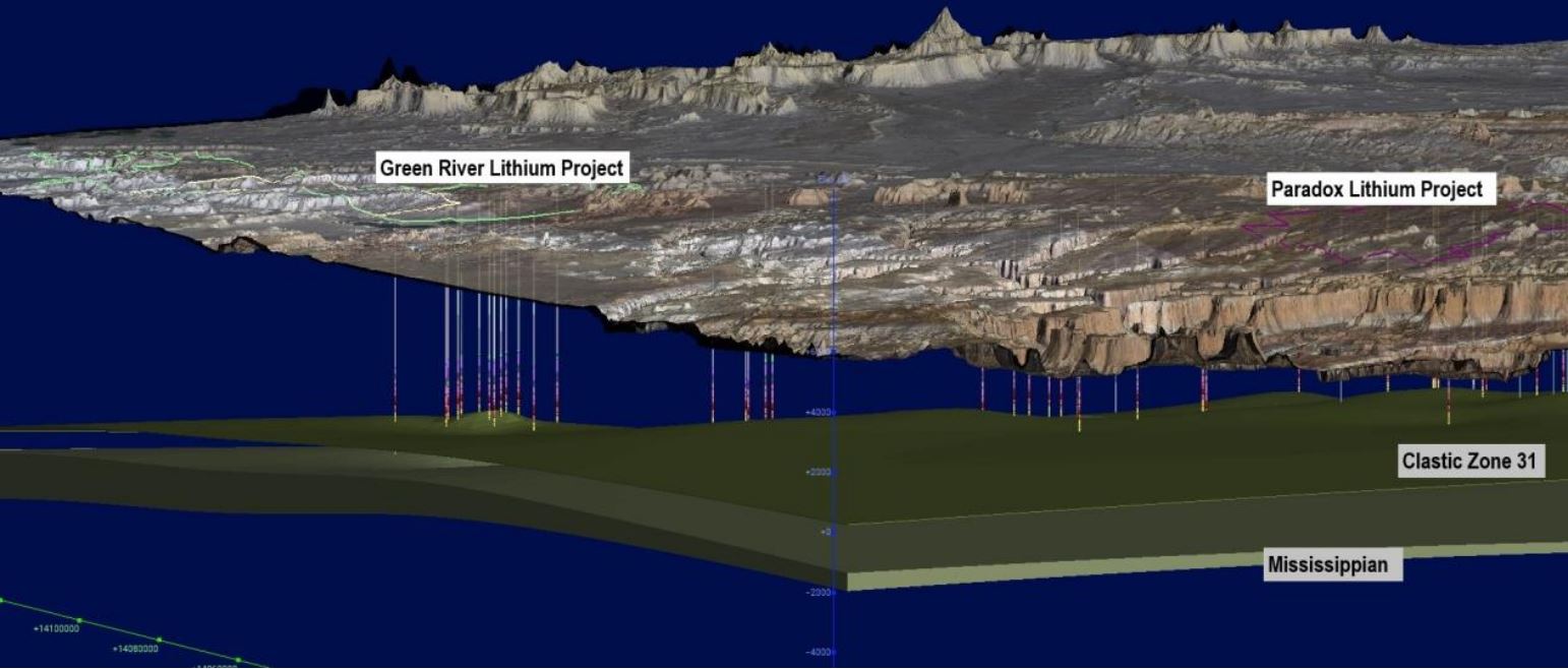 Anson Resources identifies potential for pumpless brine wells at Green ...