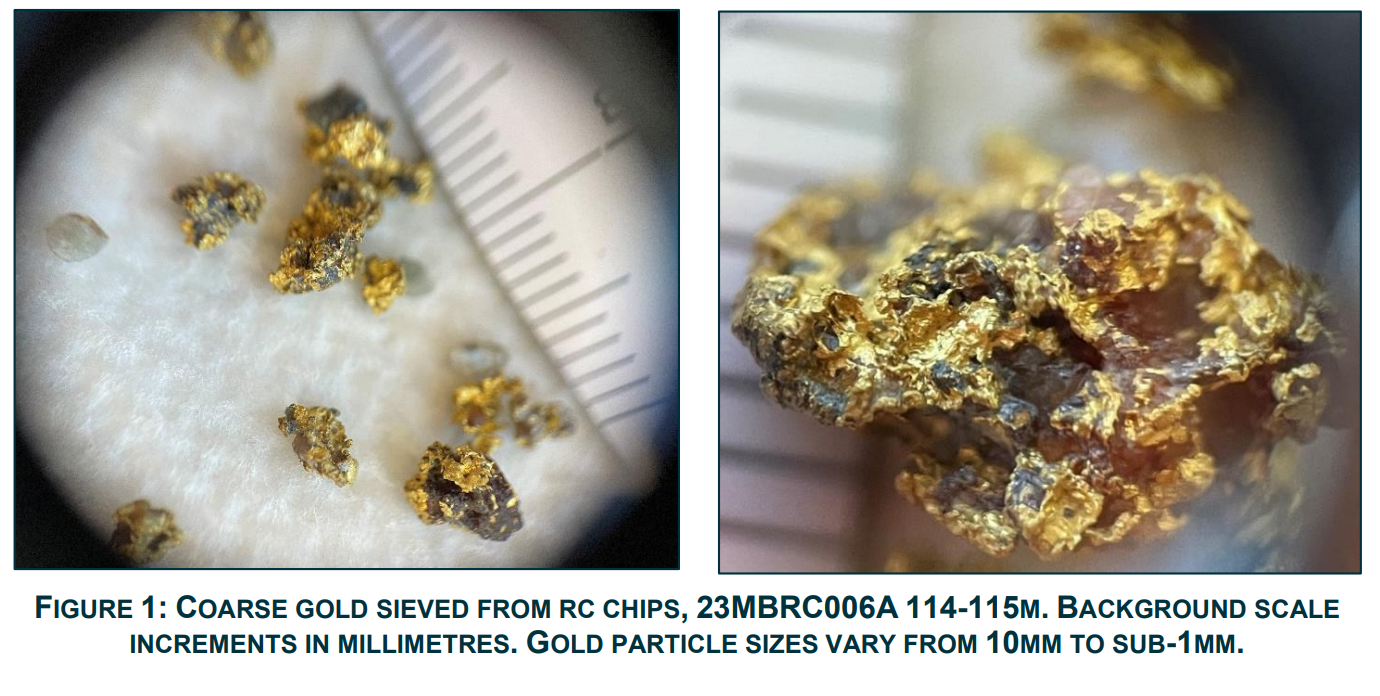 Great Boulder Resources lands “stunning” high-grade gold in RC campaign ...