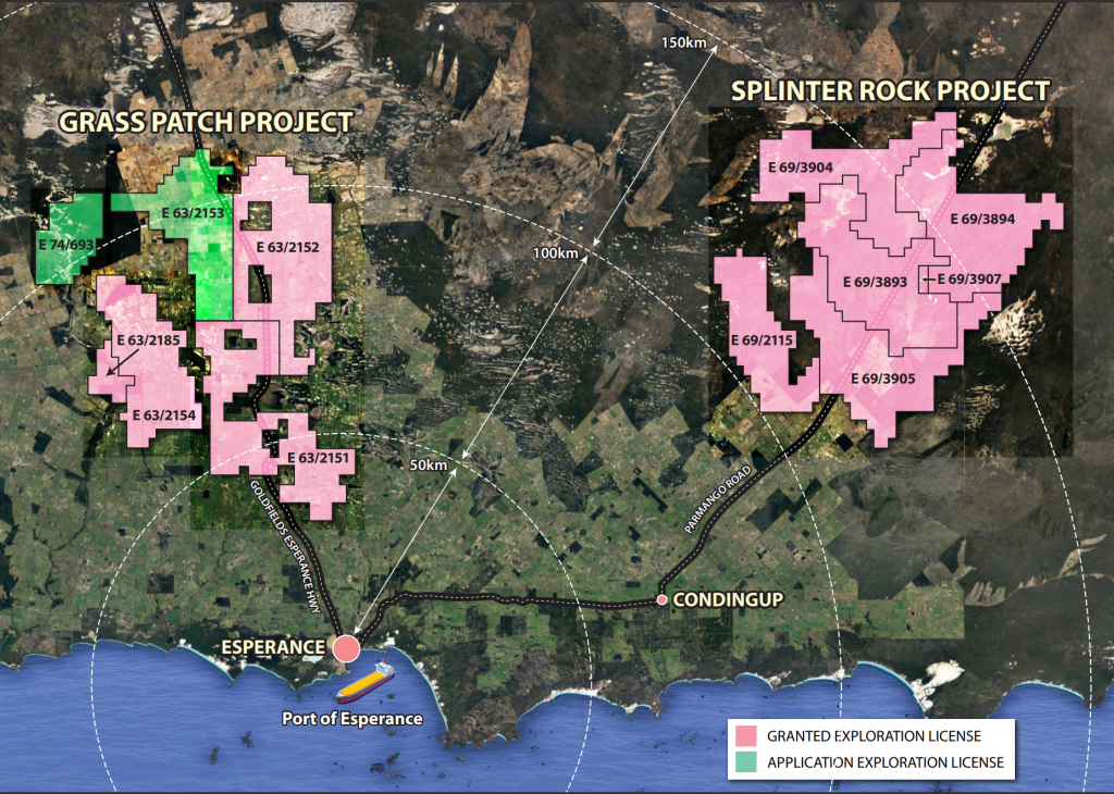Rooster Talk: a REE story is now one step closer to production - OD6 ...