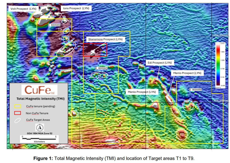 CuFe progresses rare earth exploration and heritage approvals at West ...